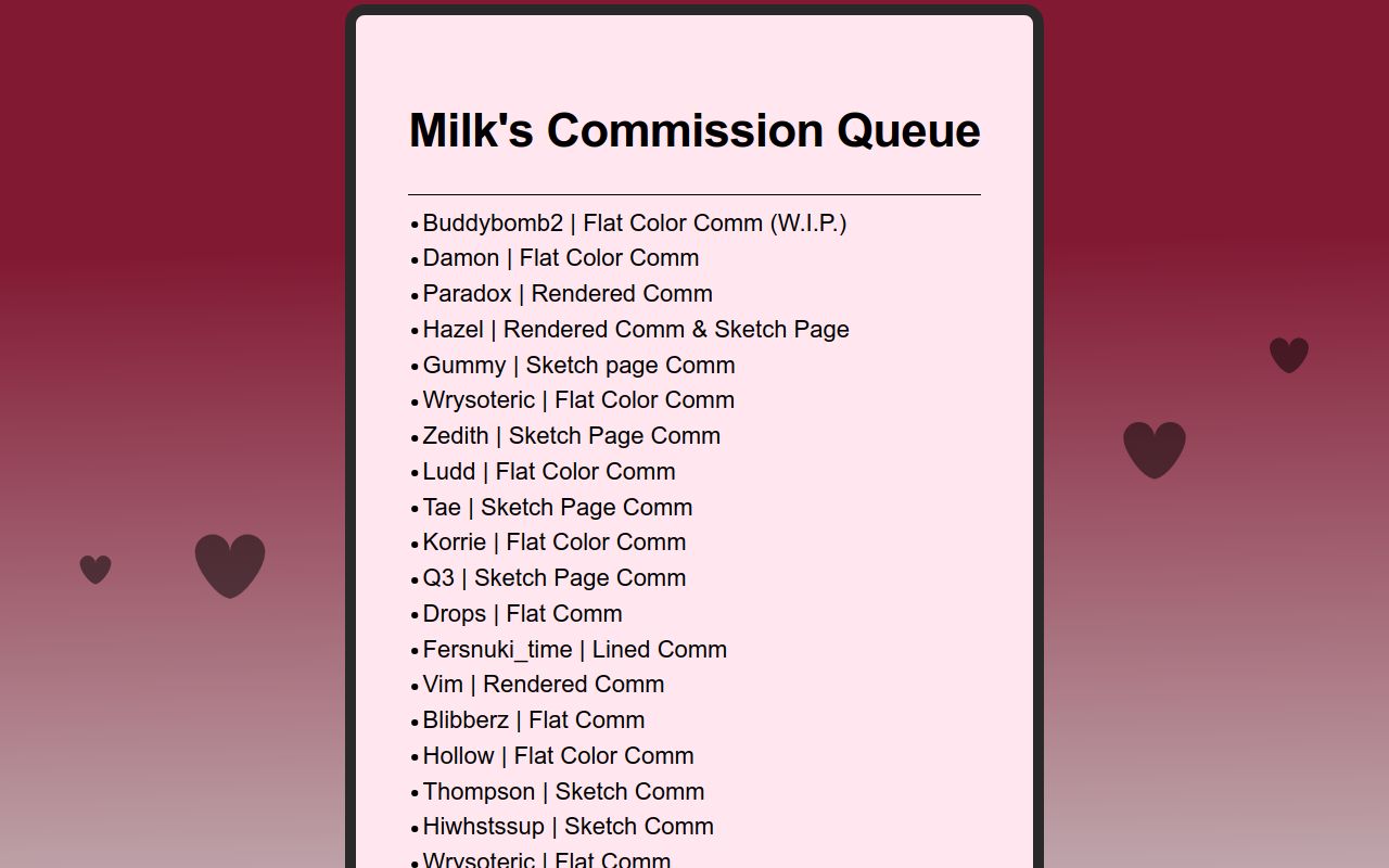 Milk Commission Queue